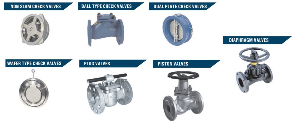 Check Valves - gustoengg.com